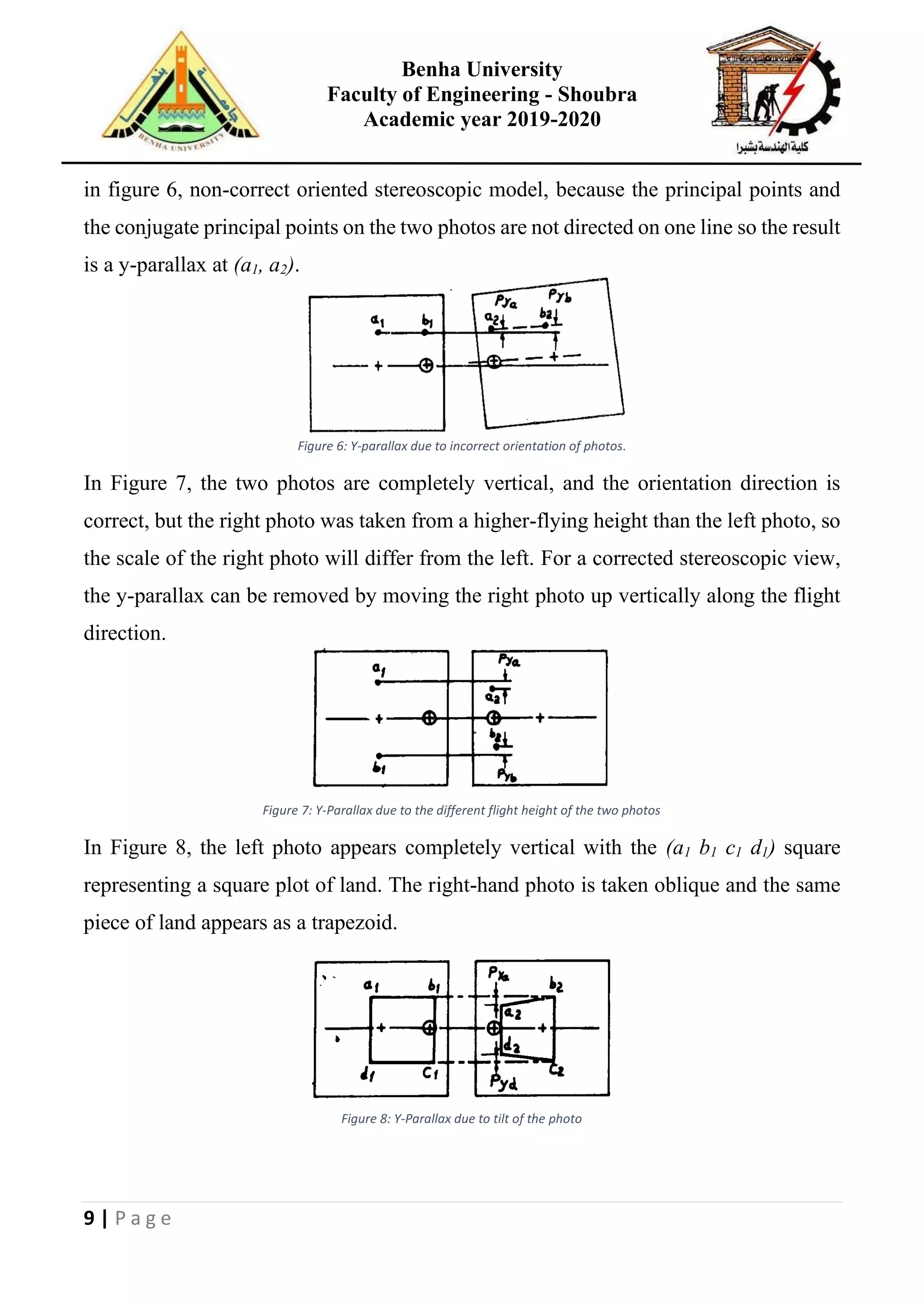 Photogrammetry: Stereoscopy and Parallax | PDF