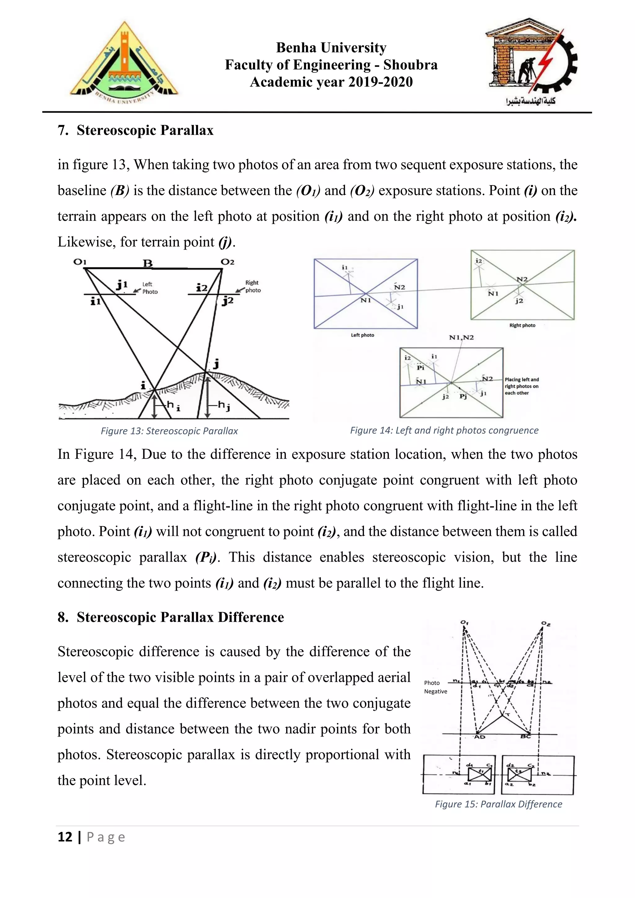 Photogrammetry: Stereoscopy and Parallax | PDF