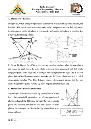 Photogrammetry: Stereoscopy and Parallax | PDF