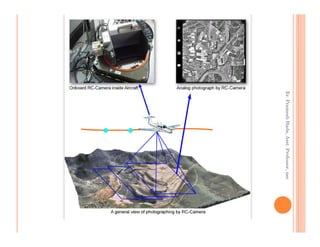 photogrammetry modern method of surveying | PDF