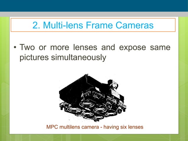 Types of aerial cameras - photogrammetry | PPT | Photography | Arts and ...