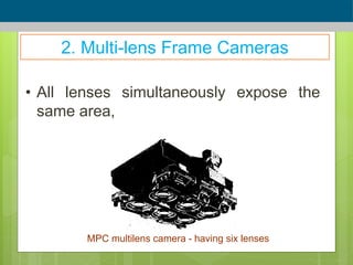 Types of aerial cameras - photogrammetry | PPT