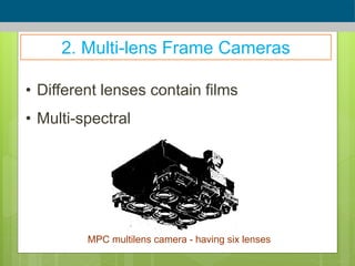 Types of aerial cameras - photogrammetry | PPT