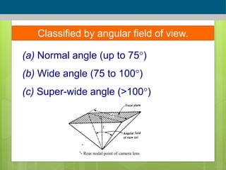 Types of aerial cameras - photogrammetry | PPT