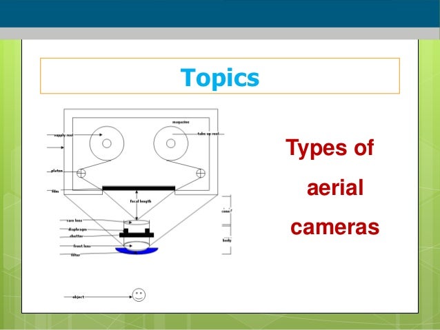 Types of aerial cameras - photogrammetry
