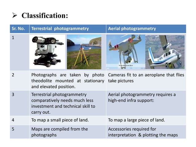 Aerial Photogrammetry 01 | PPT