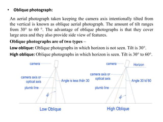 Aerial Photogrammetry 01 | PPTX