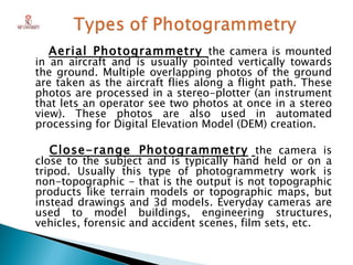 Photogrammetry chandu | PPT