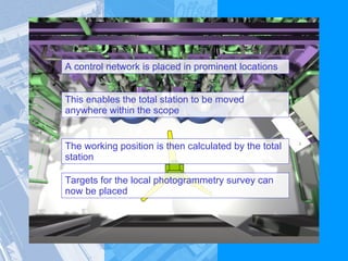 Photogrammetry Demo | PPT