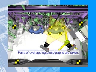 Photogrammetry Demo | PPT