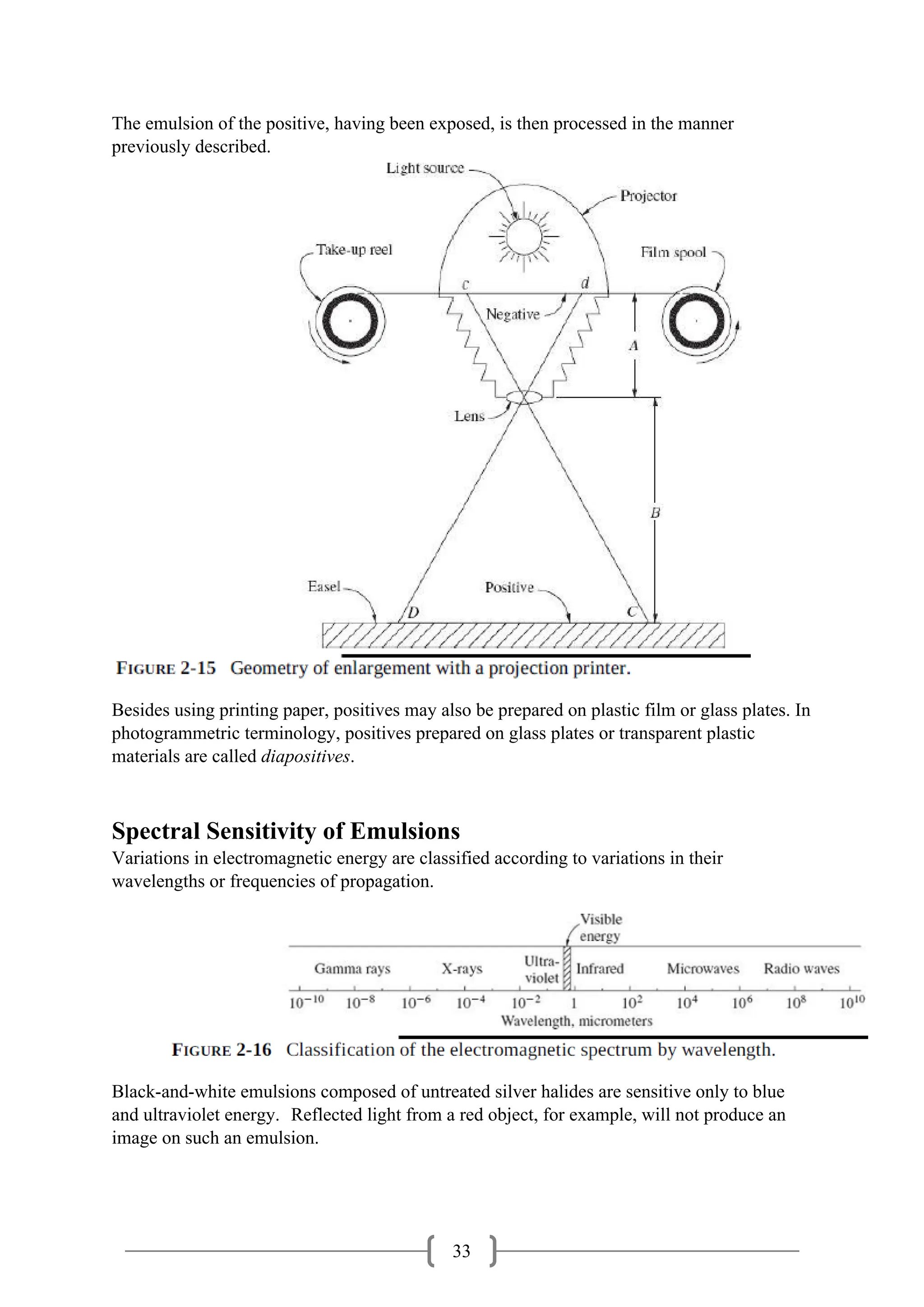 Photogrammetry for civil engineering,land survey | PDF