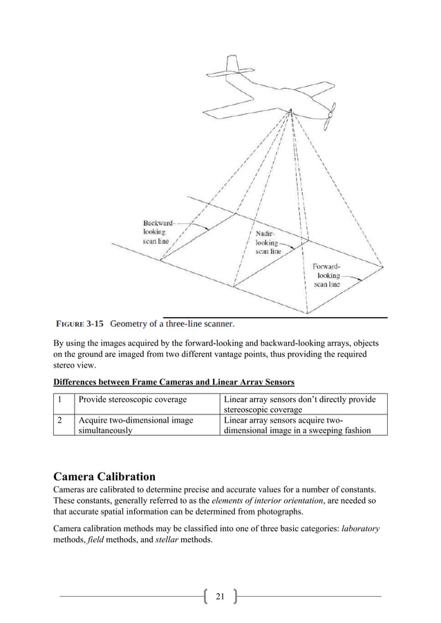 Photogrammetry for civil engineering,land survey | PDF