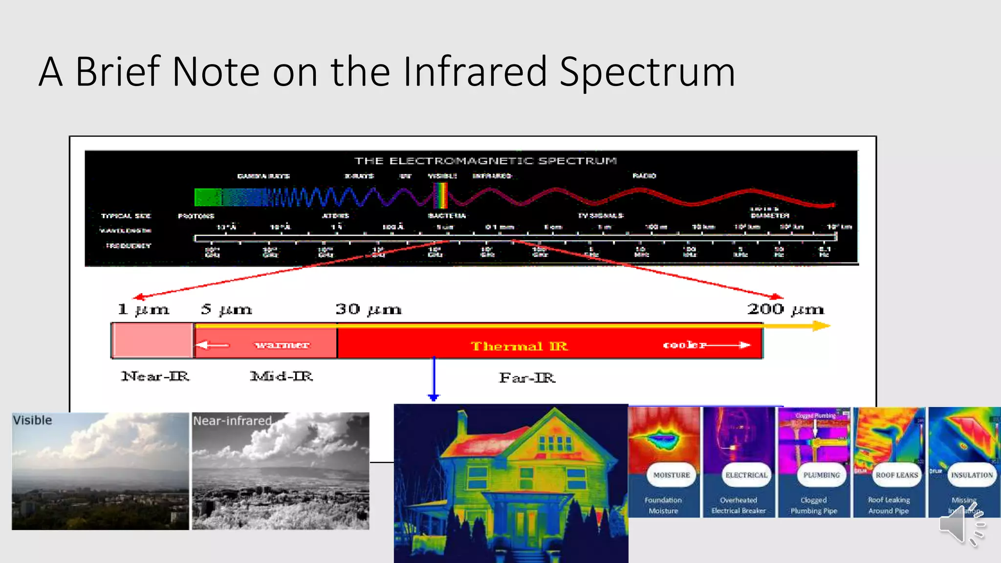 Photogrammetry: A Quick Primer | PPTX | 3-D Graphics | Computer Software and Applications