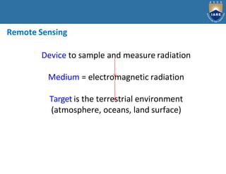 PHOTOGRAMMETRY (REMOTE SENSING & GIS).pptx