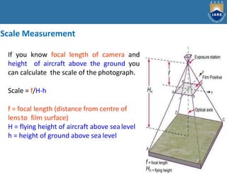 PHOTOGRAMMETRY (REMOTE SENSING & GIS).pptx