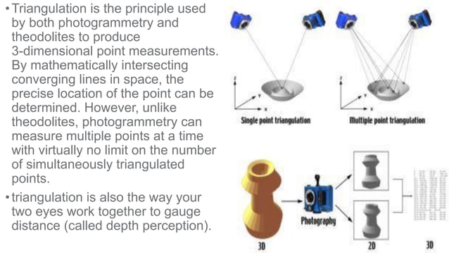 photogrammetry surveying.pptx.pdf | 3-D Graphics | Computer Software ...