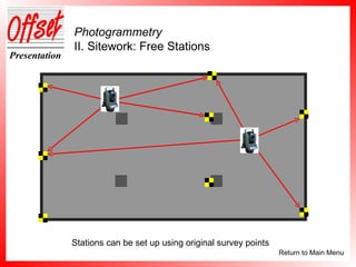 Photogrammetry the process | PPT