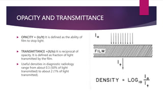 Photographic Characteristic of X ray Film.pptx