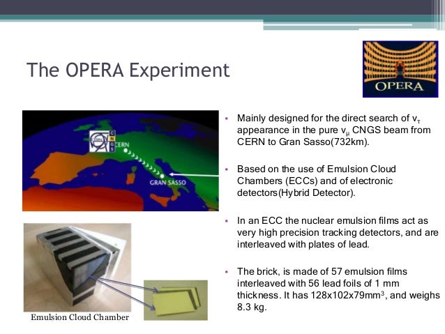 Photographic emulsion