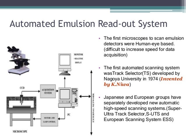 Photographic emulsion