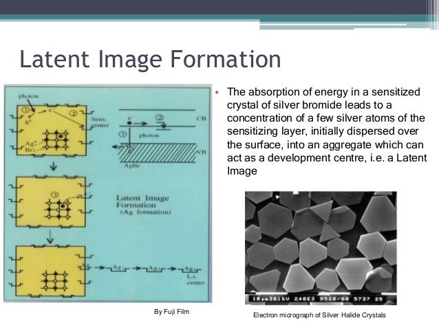 Photographic emulsion