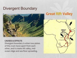 Plate Boundary, photographic evidences | PPT