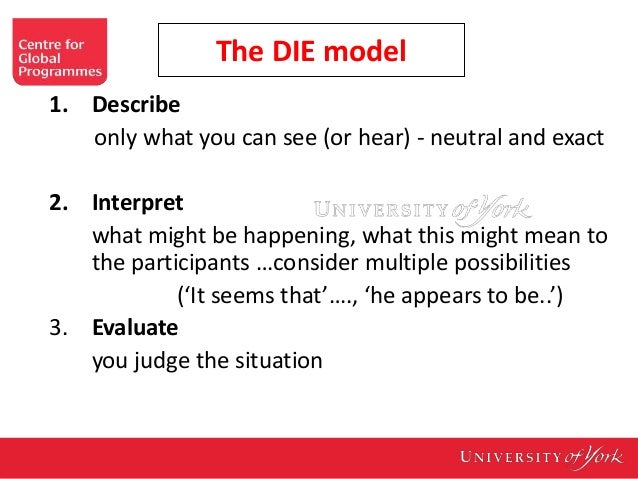 Photographs for DIE Model