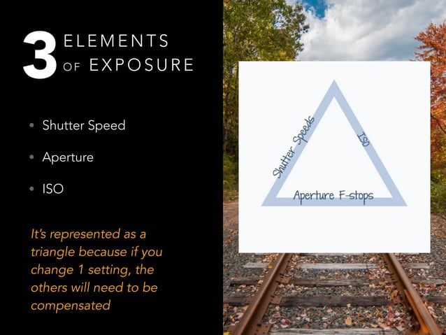 Photography 101 | PDF