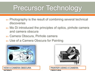 Photography | PPT