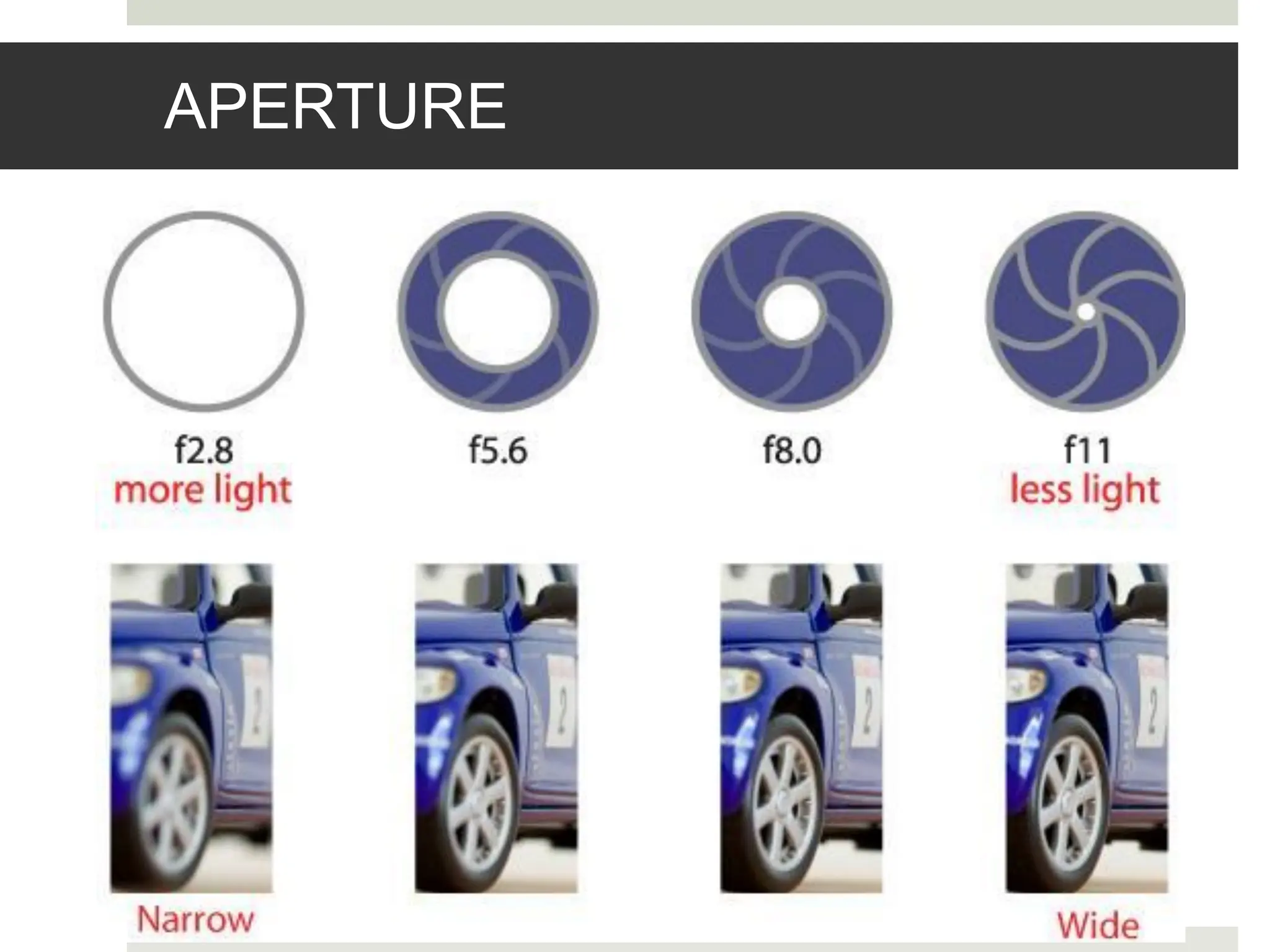 Photography-Fundamentals-Slideshow.ppt-1-1.pdf