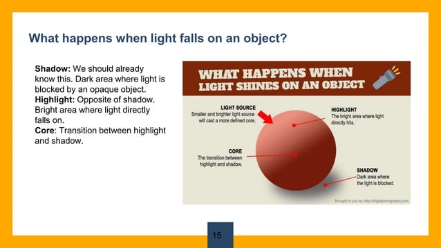 Photography Lighting Basics | PPTX | Internet for Beginners | Internet