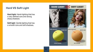 Photography Lighting Basics | PPTX