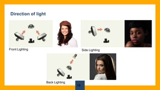 Photography Lighting Basics | PPTX