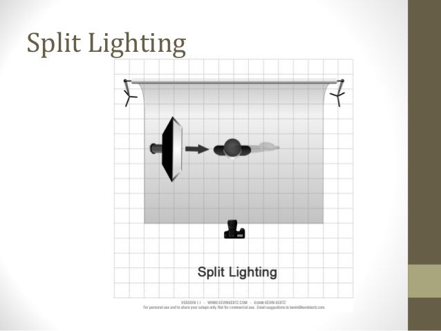 Photography essentials 07 lighting