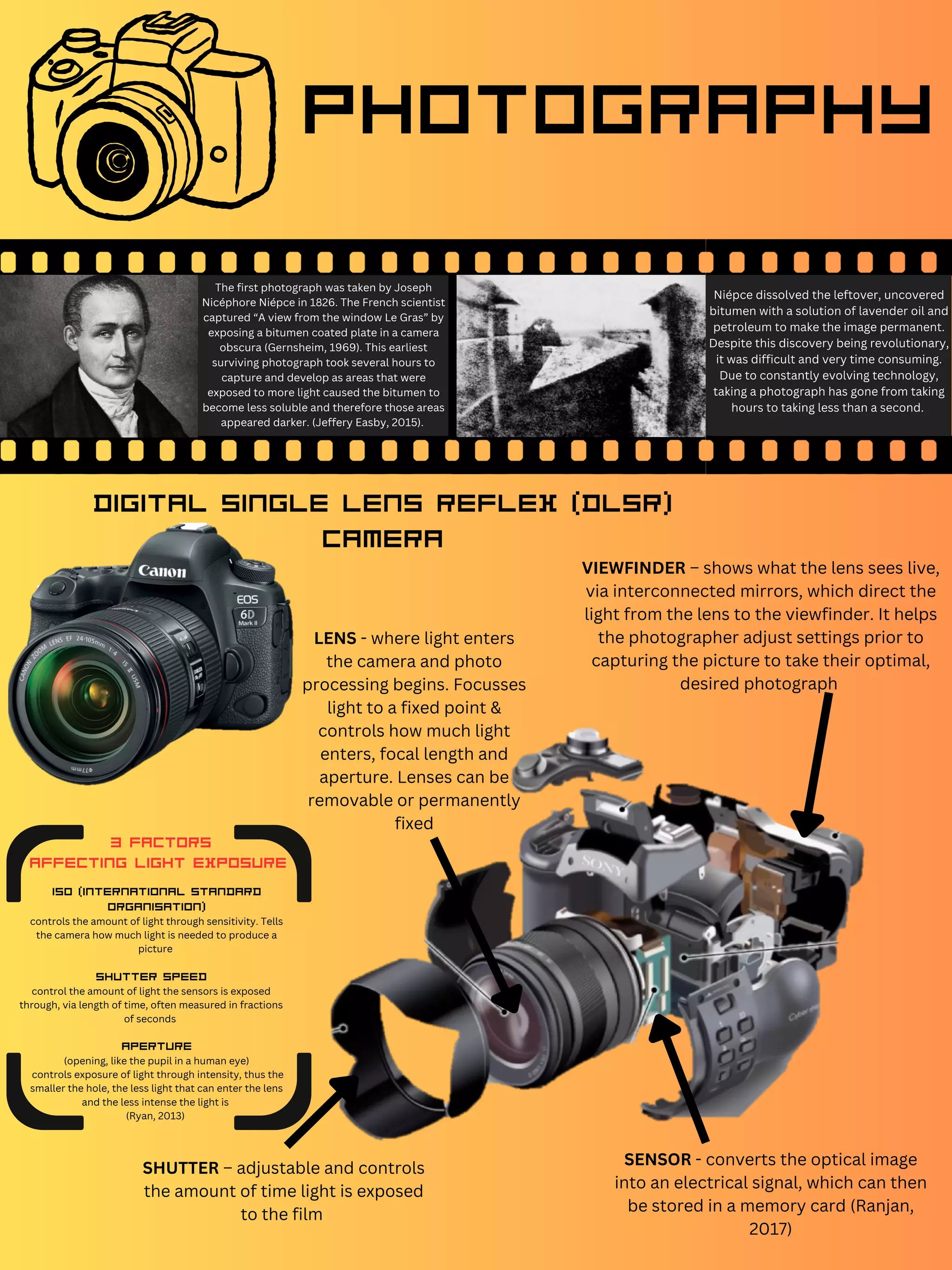 Photography Factsheet.pdf