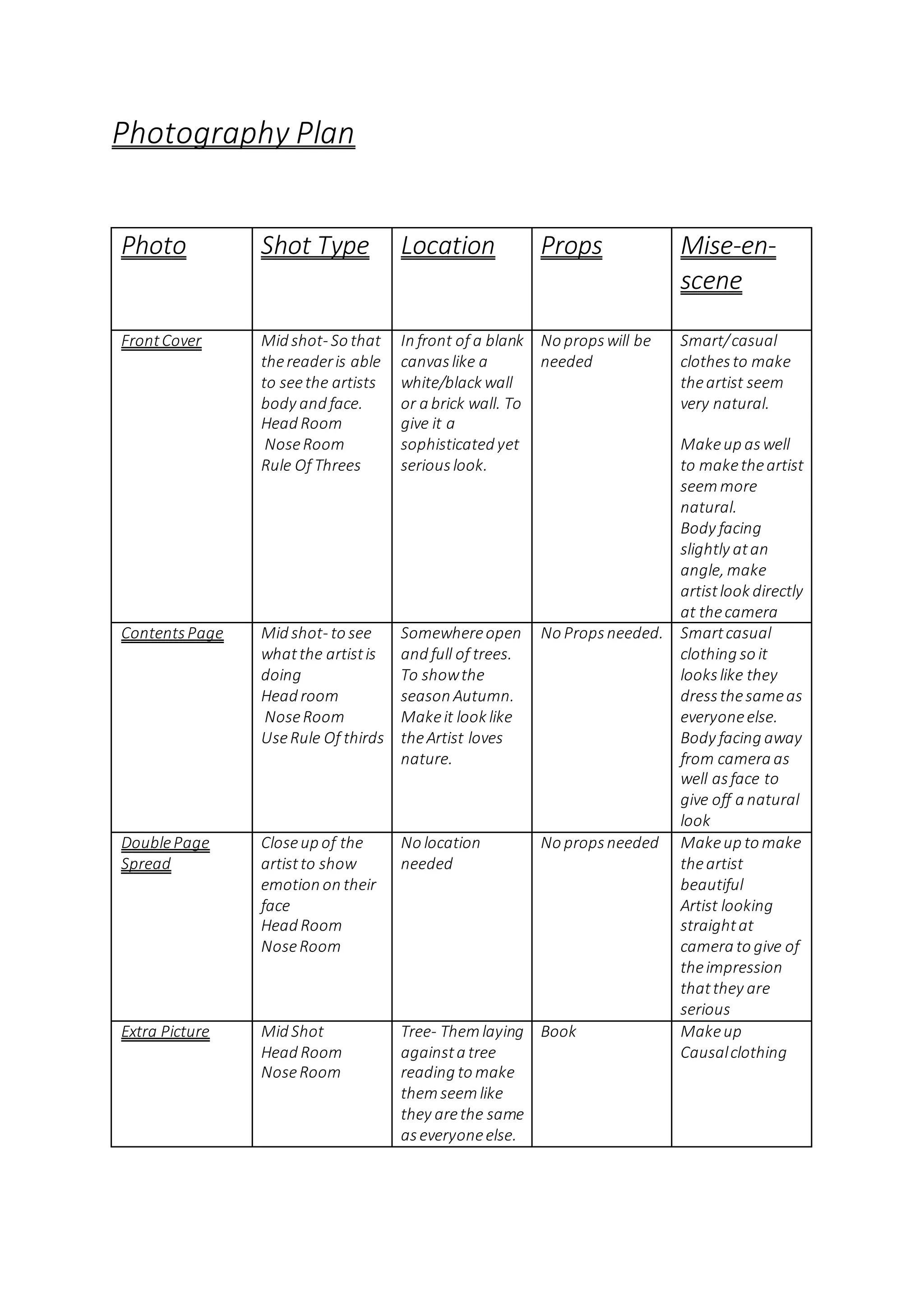 Photography plan | DOCX