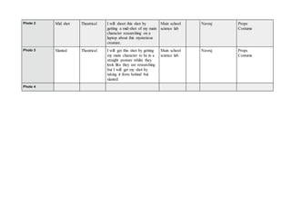 Photography planning | PPT