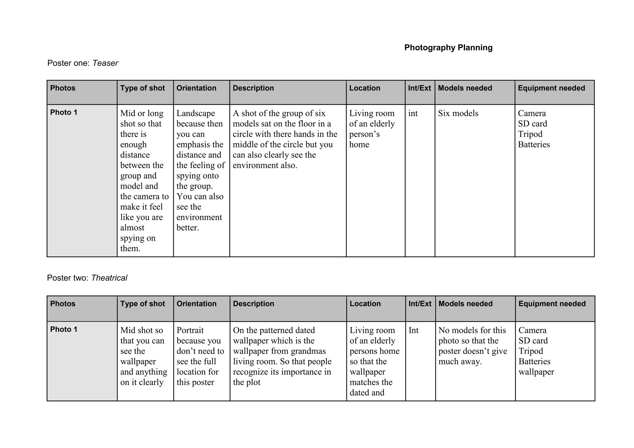 Photography planning.docx