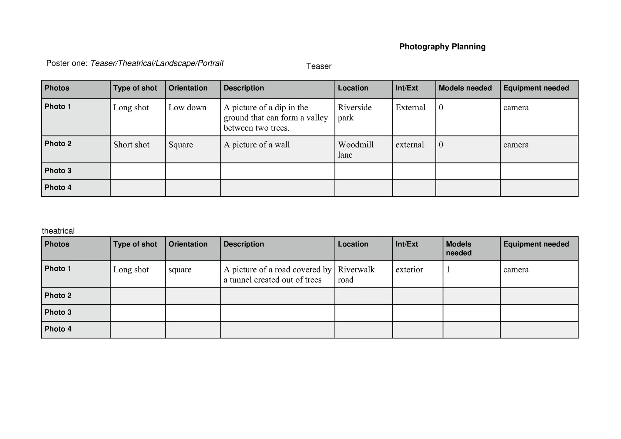 Photography planning document planning updated | PPT