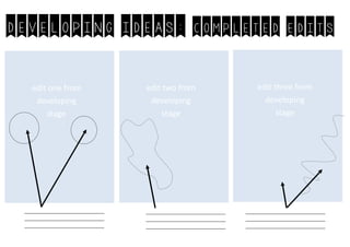 Photography project example structure and layouts | PDF