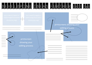 Photography project example structure and layouts | PDF