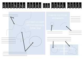 Photography project example structure and layouts | PDF