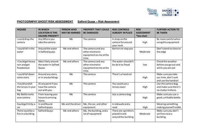 Photography shoot risk assessment form | DOCX