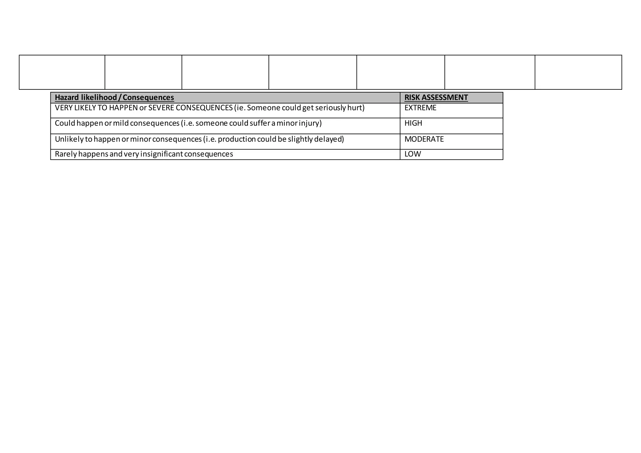 Photography shoot risk assessment form | DOCX