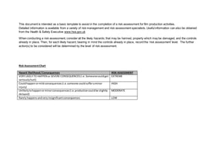 Photography shoot risk assessment form | PPT