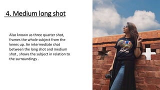 Photography Shots | PPT