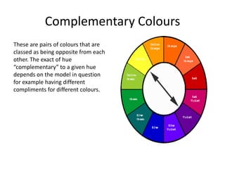 Photography terminology powerpoint | PPTX