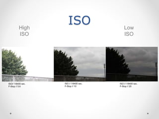 IG4 Task 4 // Photography Terminology Work Sheet | PPTX