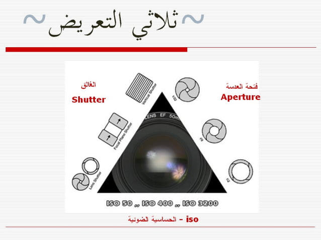 دورة التصوير | PPT