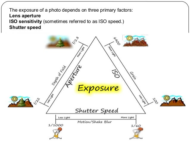Photography Workshop Version 1.0